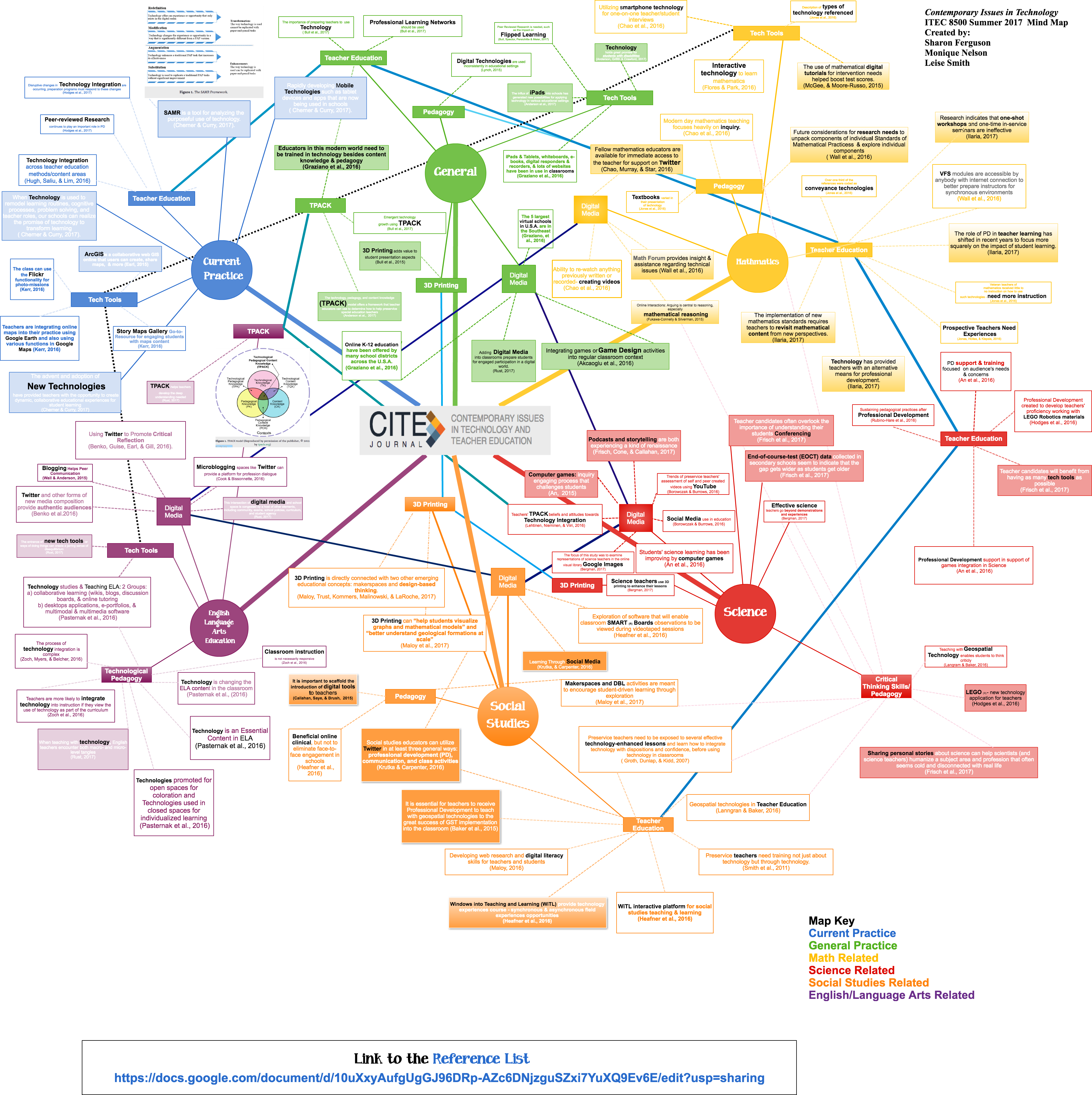 3.7 Communication & Collaboration - Leise Smith Electronic Portfolio