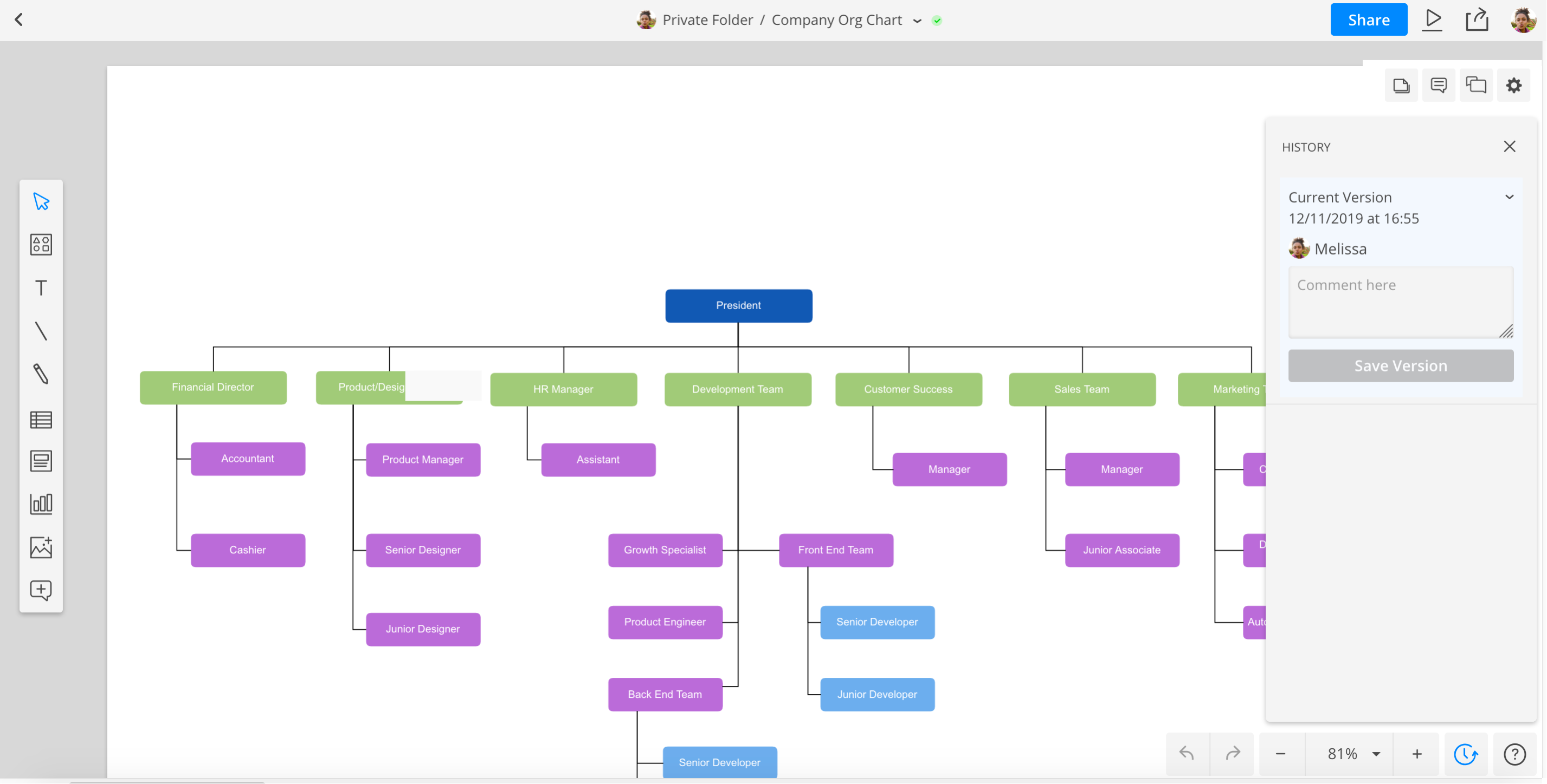 Getting started with Cacoo – Help & Support | Cacoo