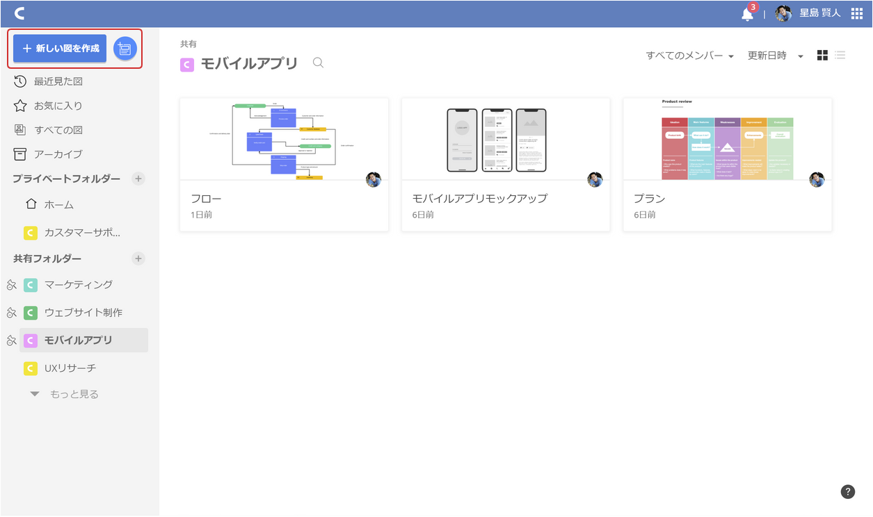 Cacooをはじめよう – Cacoo サポート