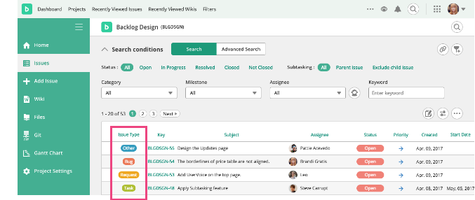 Summary of Issue Type - Backlog Enterprise Summary of Issue Type - Backlog Enterprise