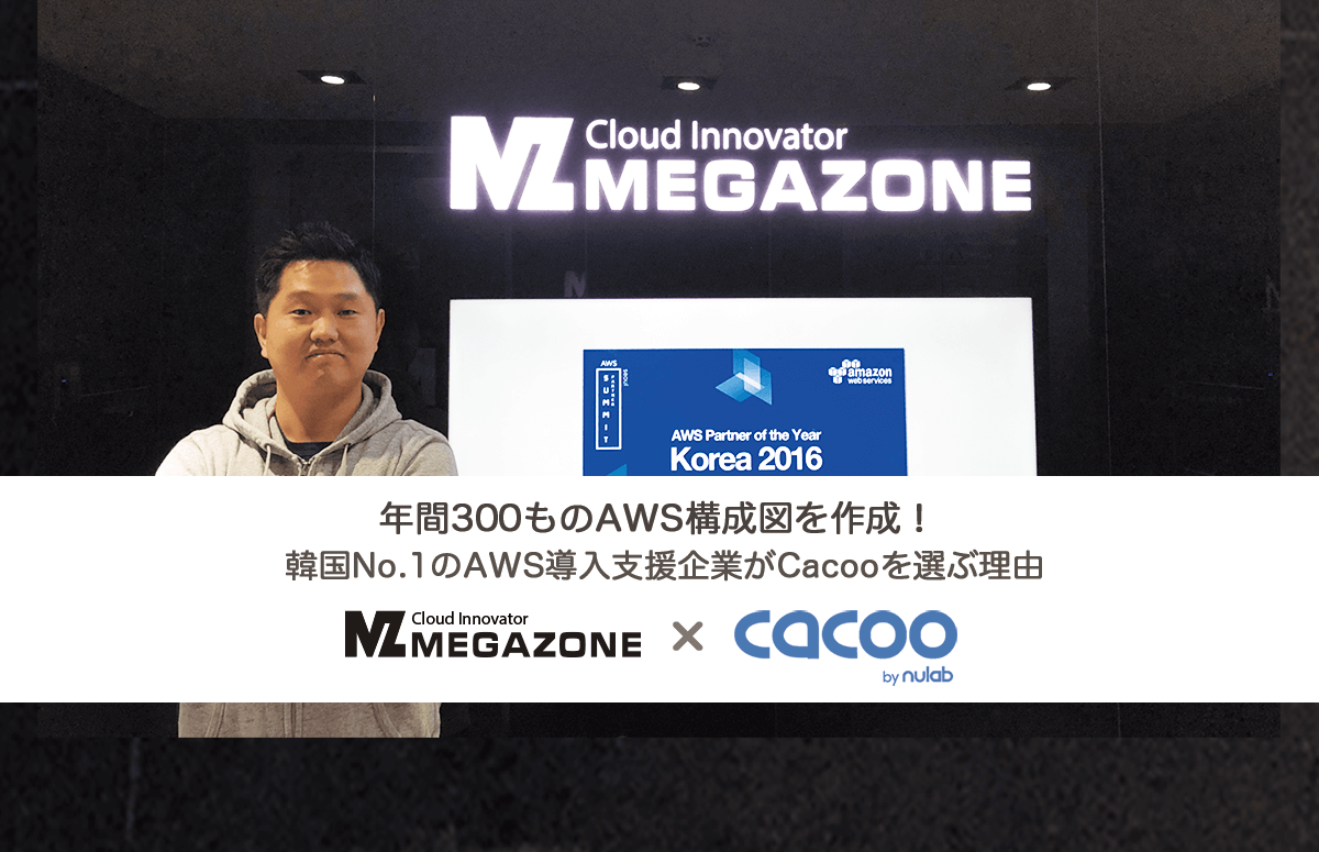 韓国でAWS導入支援No.1の実績をもつMegazone社のCacoo活用事例 | オンラインホワイトボードツール Cacoo(カクー)