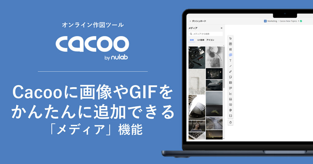 Cacooに画像やGIFを追加できる「メディア」機能がリリースされました | オンラインホワイトボードツール Cacoo(カクー)