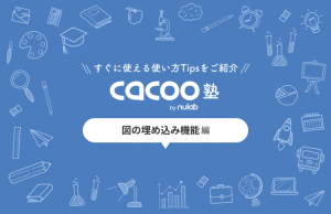 Cacooの使い方Tipsをご紹介するCacoo塾「図の埋め込み」 | Cacooブログ