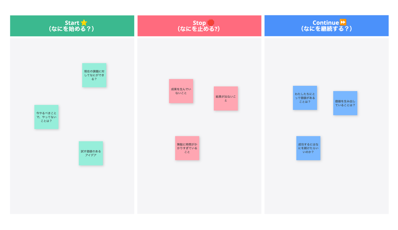 Cacoo×Backlogの連携を強化！付箋をBacklog課題に追加できるようになりました | Cacooブログ