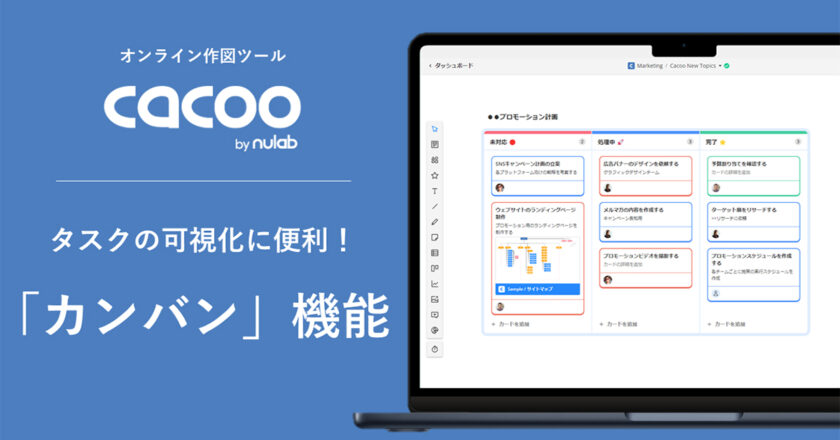 ソコストのイラストを使って、Cacooでプレゼンテーション資料を作ろう！ | Cacooブログ