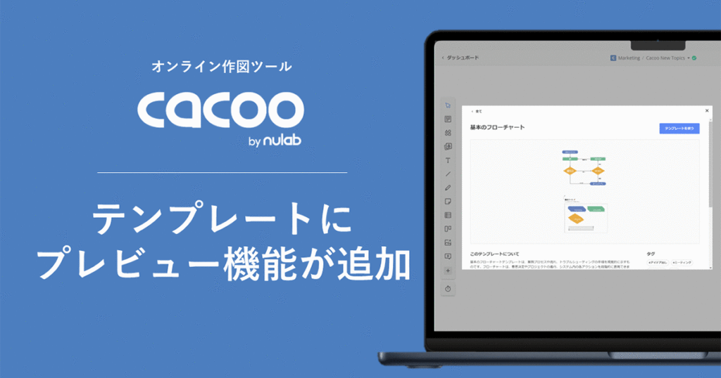 オンラインワークショップとは？種類や開催方法、成功するポイントを解説 | Cacooブログ