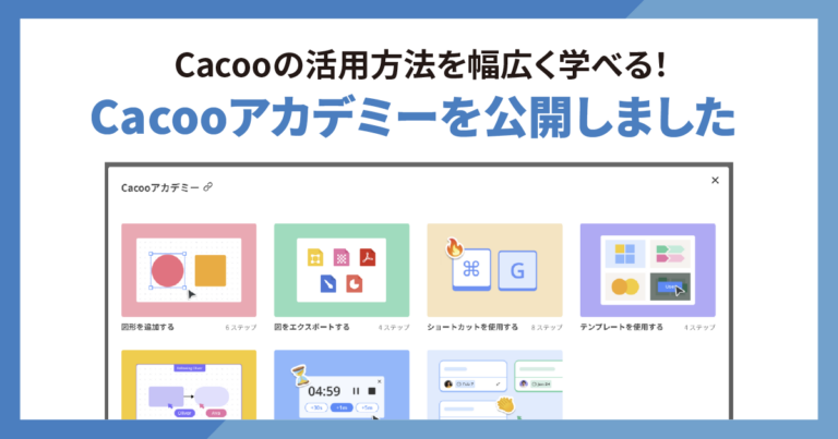Cacooの使い方が学べる！「Cacooアカデミー」を公開しました | Cacooブログ